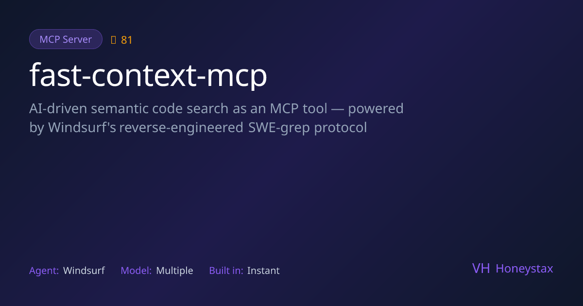 fast-context-mcp — worth testing on Honeystax