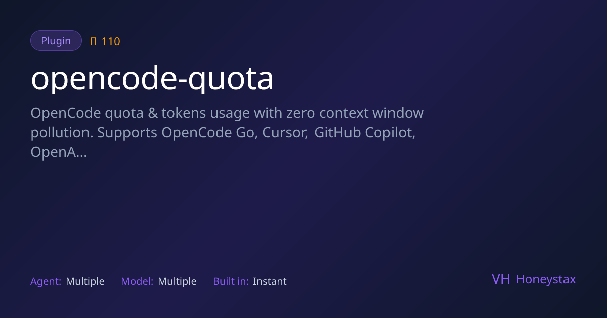 opencode-quota — worth testing on Honeystax